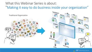 Webinar 5 Steps to a Digital Workplace on Office 365 - 4. Define an ...