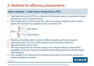 Training Module on Electricity Market Regulation - SESSION 6 ...