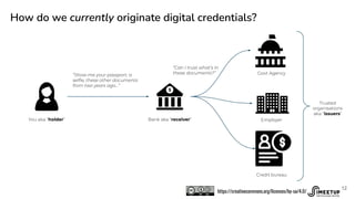 Cheqd: Making privacy-preserving digital credentials fun | PPT