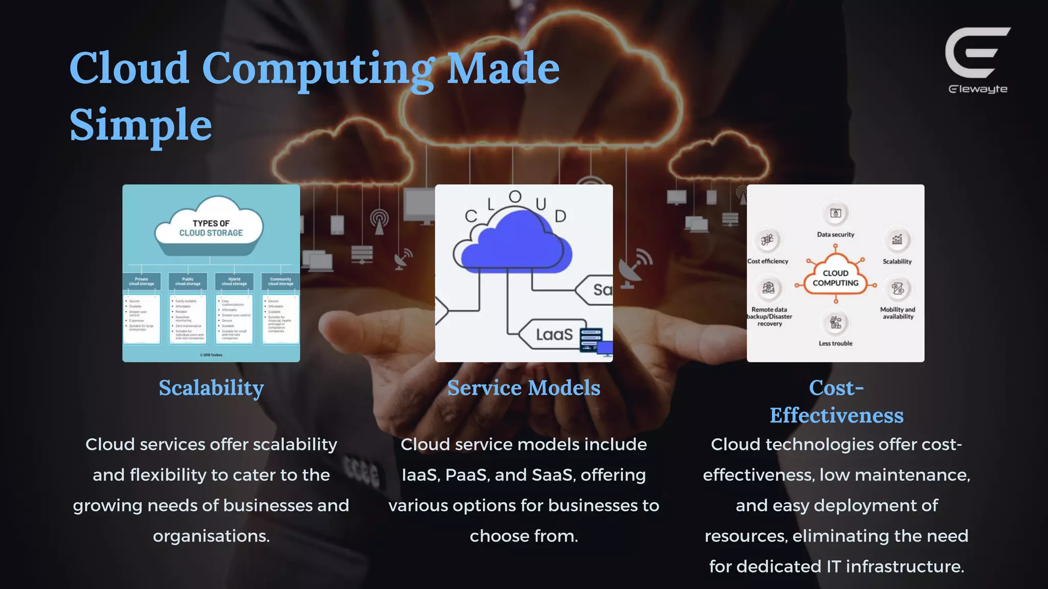 Elewayte Cloud Computing Advancements | PPTX