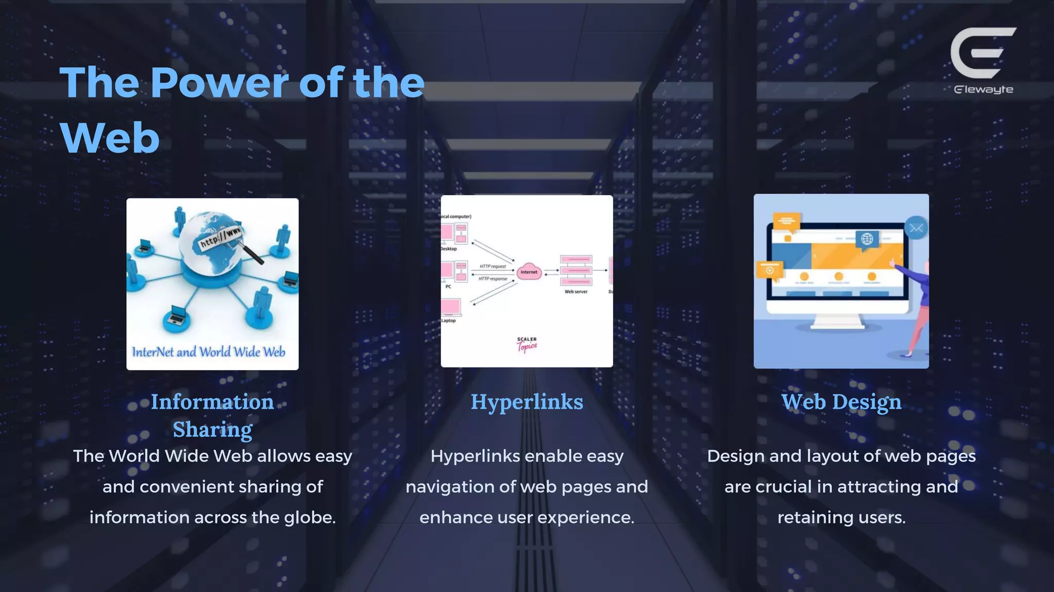 Elewayte Cloud Computing Advancements | PPT