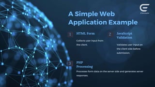 Elewayte Cloud Computing Advancements | PPTX