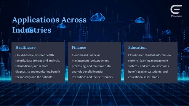 Elewayte Cloud Computing Advancements | PPT