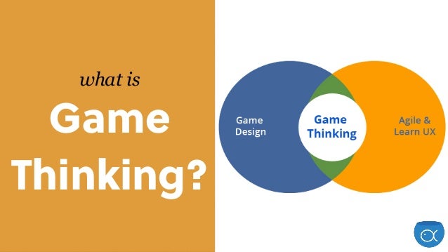 Kickstarter Game Thinking Teardown