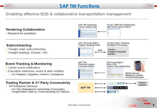 SAP TM Webinar 7th May 2014