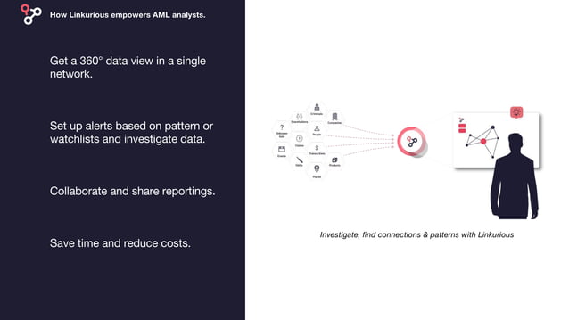 Reinforcing AML systems with graph technologies. | PPT