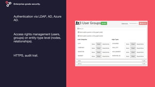 Reinforcing AML systems with graph technologies. | PPT