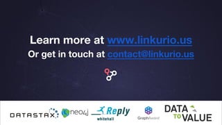 Reinforcing AML systems with graph technologies. | PPT