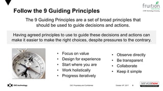 Service Leadership’s 9 Guiding Principles: Keys to Successful Change ...
