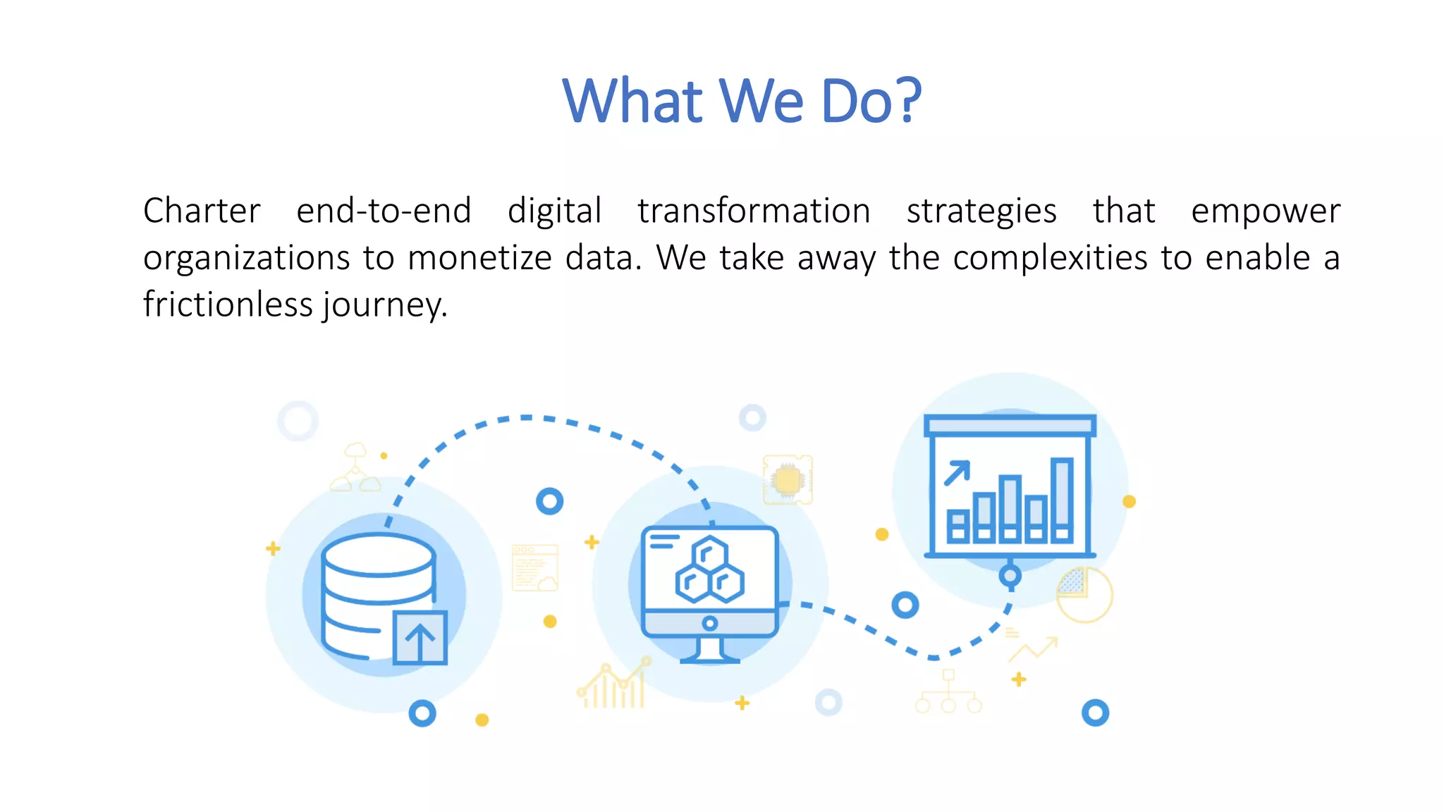Accelerate Self-Service Analytics with Data Virtualization and Visualization | PPT