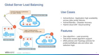 Accelerating Public Cloud Migration with Multi-Cloud Load Balancing | PPT