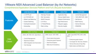 Accelerating Public Cloud Migration with Multi-Cloud Load Balancing | PPT