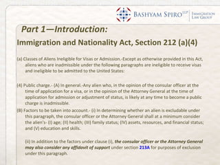 I-134/I-864 Affidavit of Support: How Much Money is Enough? | PPT