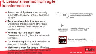 The future NGO is agile | PPTX