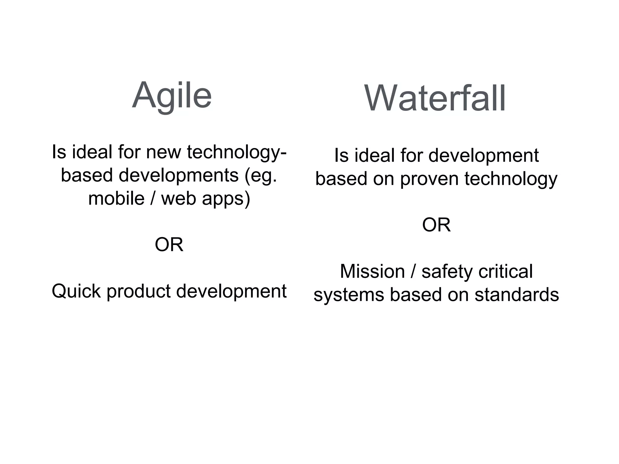 Software Development with Agile Waterfall Hybrid Method | PPT