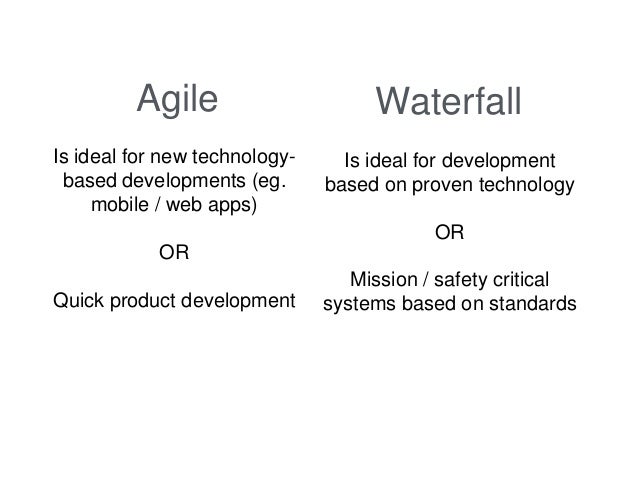Software Development with Agile Waterfall Hybrid Method