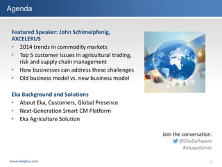 Optimize Your Agriculture Supply Chain with Smart Commodity Management ...