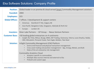 Optimize Your Agriculture Supply Chain with Smart Commodity Management ...