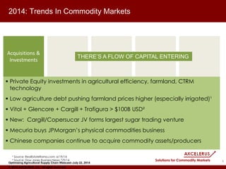 Optimize Your Agriculture Supply Chain with Smart Commodity Management ...