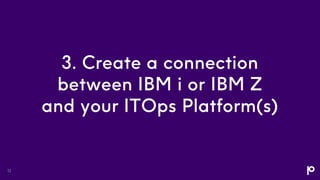 4. AIOps 101: Using Gen AI & Machine Log Data for IBM I and IBM Z for ...