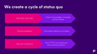4. AIOps 101: Using Gen AI & Machine Log Data for IBM I and IBM Z for ...