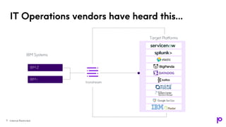 AIOps 101: Using Gen AI & Machine Log Data for IBM I and IBM Z for ...