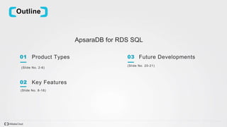 Responding to Digital Transformation With RDS Database Technology | PPT