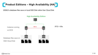 Responding to Digital Transformation With RDS Database Technology | PPT