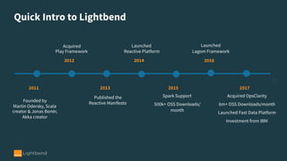 Webinar Alpakka 2018-08-16 | PDF