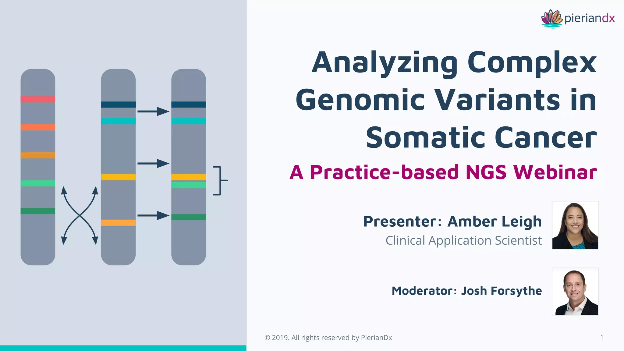 Webinar analyzing complex genomic variants in somatic cancer | PPT