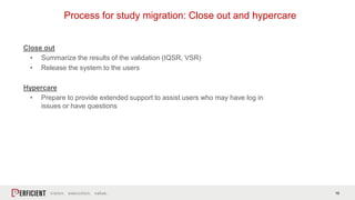 An Introduction to Clinical Study Migrations | PPTX