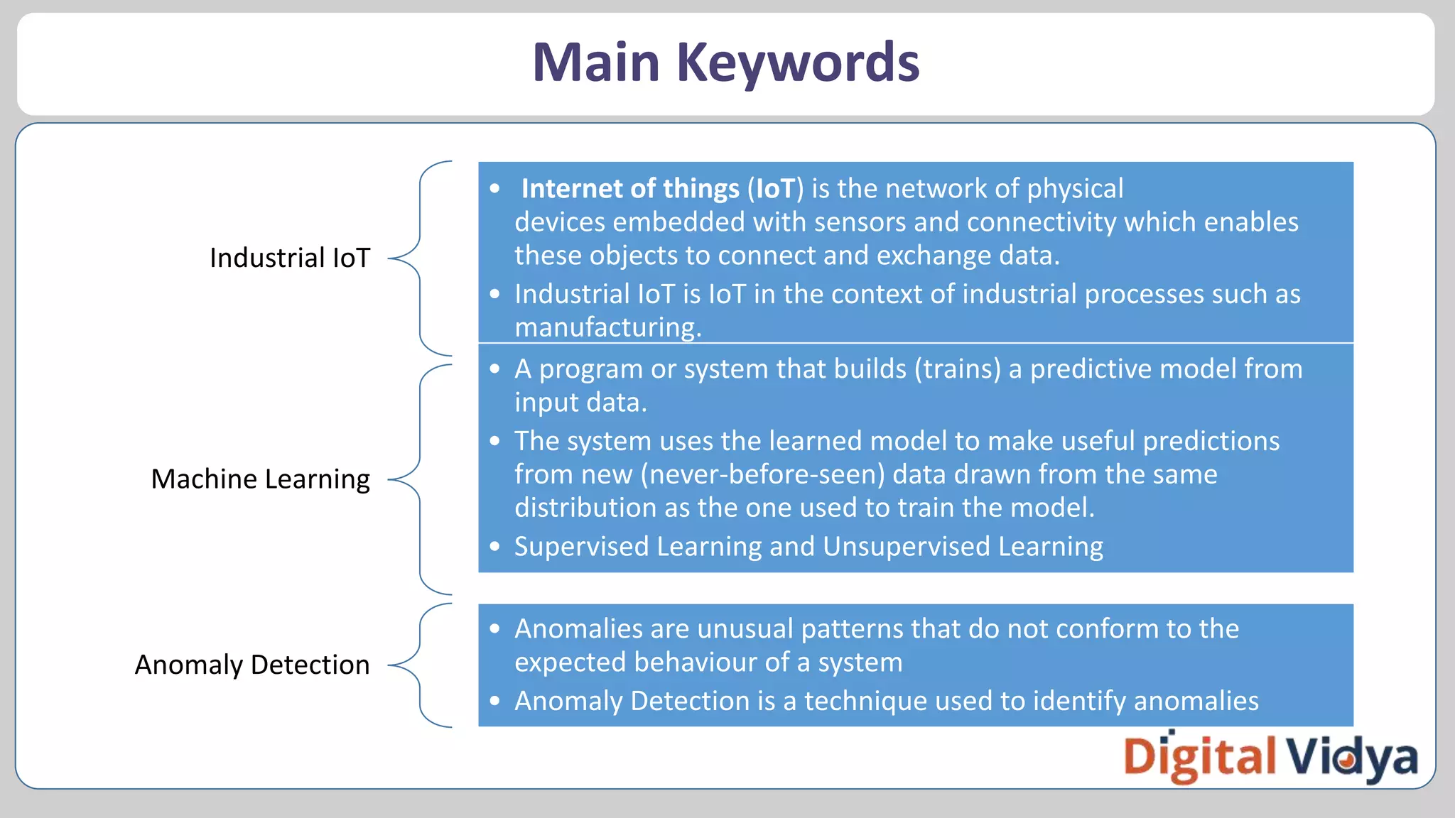 Anomaly Detection Using Machine Learning In Industrial IoT | PPTX