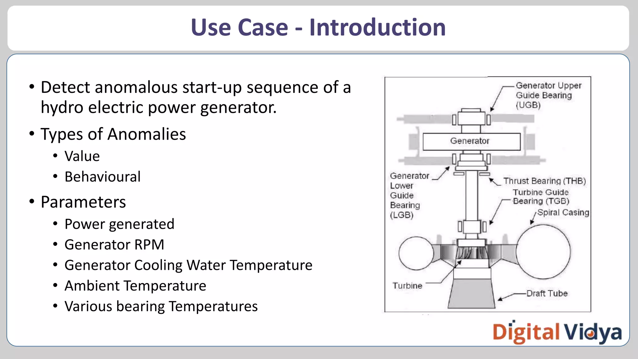 Anomaly Detection Using Machine Learning In Industrial IoT | PPTX