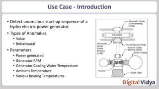 Anomaly Detection Using Machine Learning In Industrial IoT | PPTX