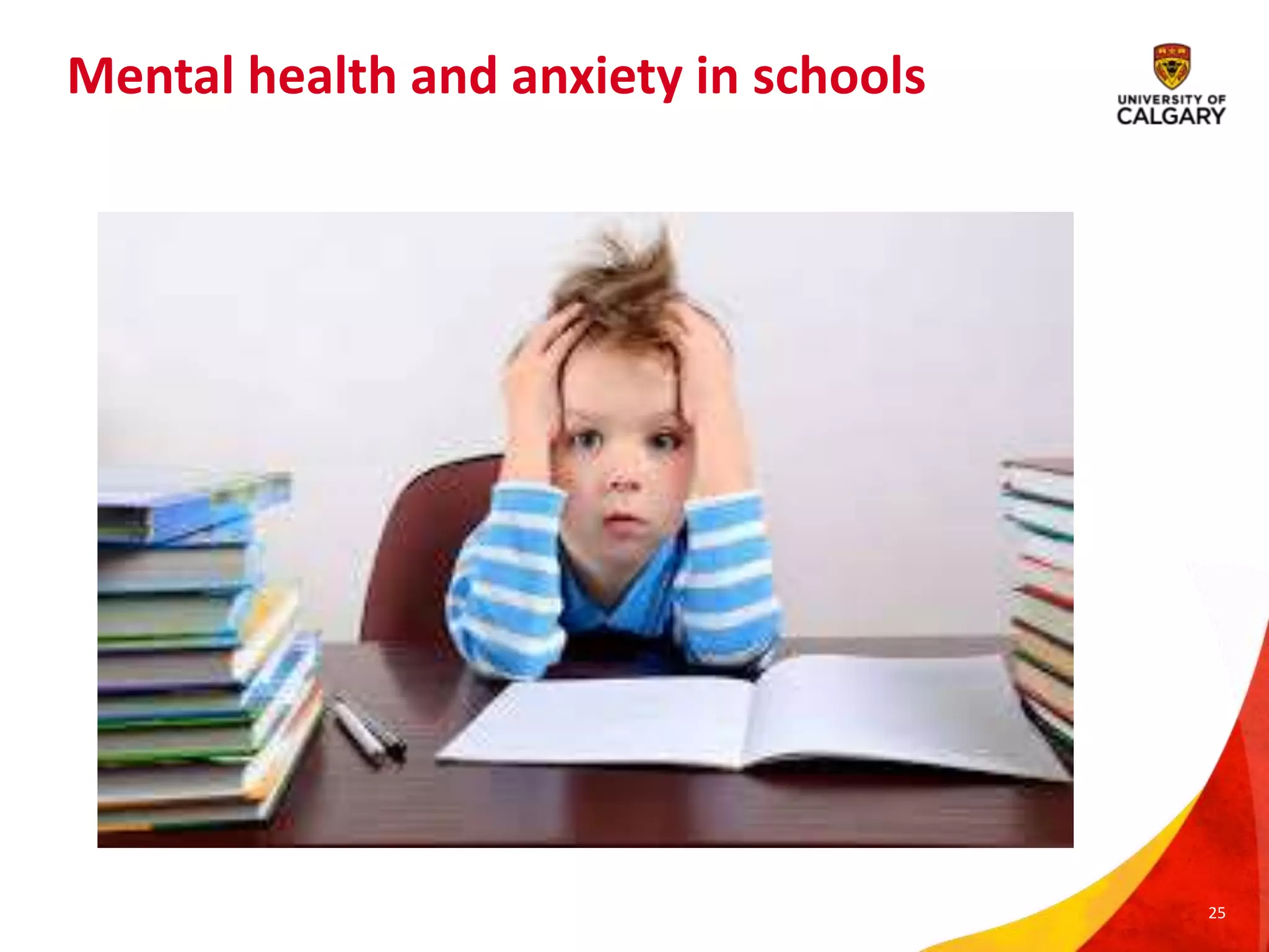 Overcoming anxiety in schools | PPTX