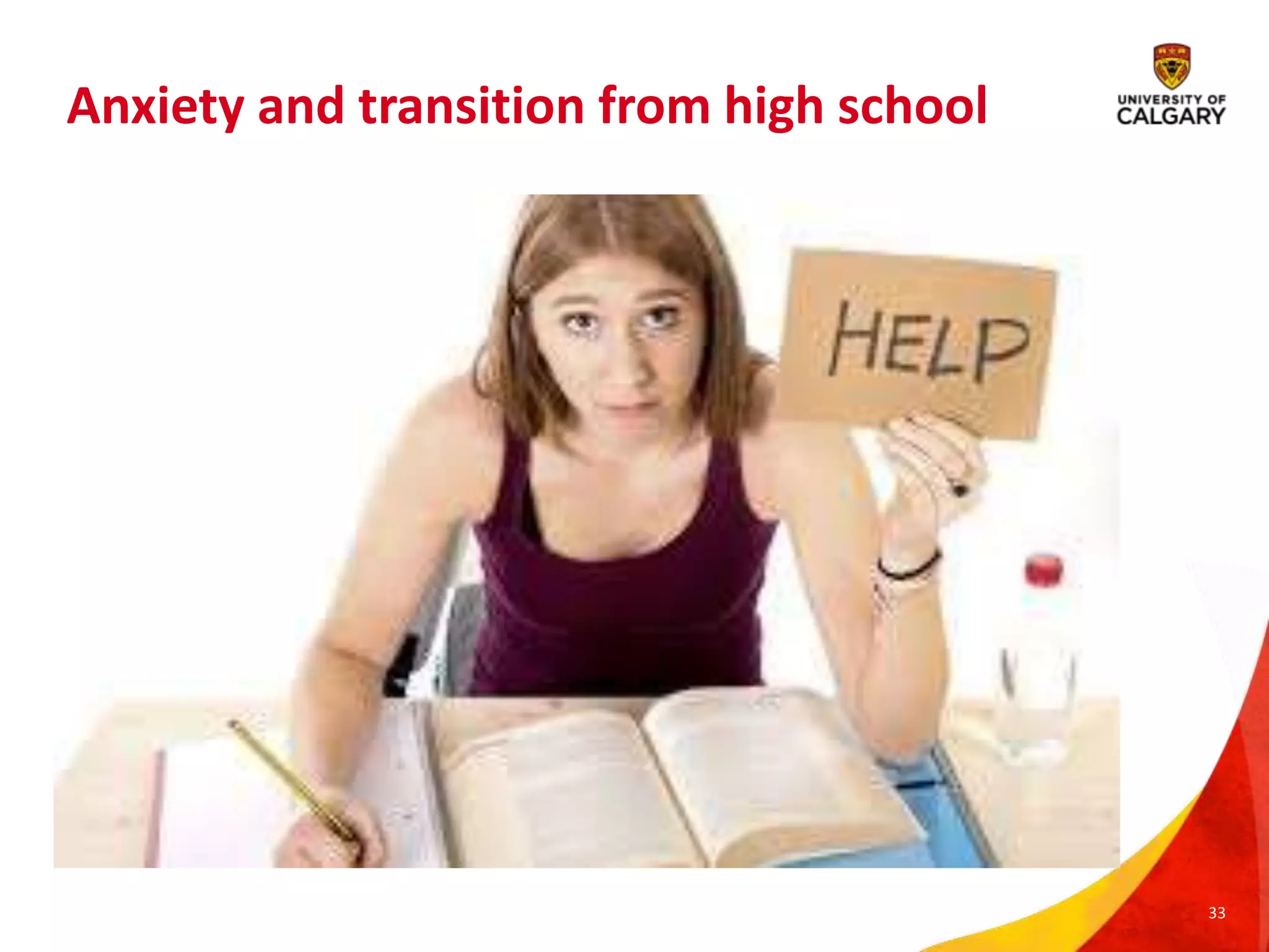 Overcoming anxiety in schools | PPTX