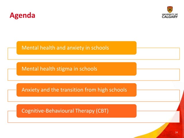 Overcoming anxiety in schools | PPTX