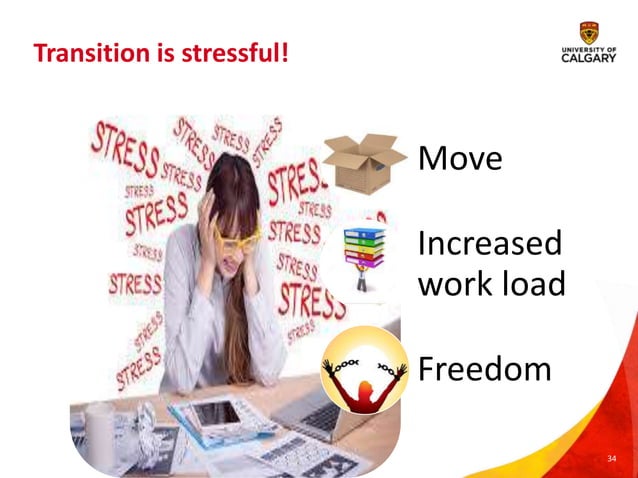 Overcoming anxiety in schools | PPTX