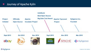 Apache Kylin 101 | PPT | Free Download