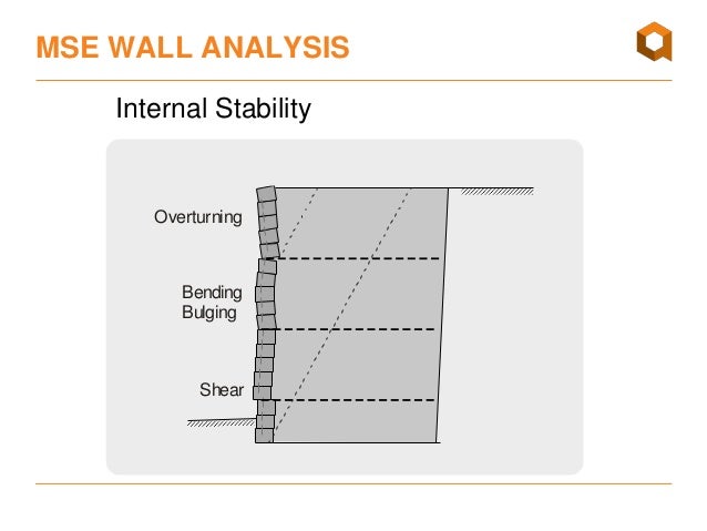 MSE Walls & Geosynthetics - Design Basics Webinar April 2016
