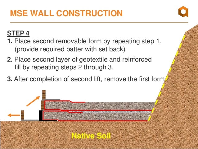 MSE Walls & Geosynthetics - Design Basics Webinar April 2016