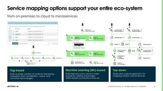 Ask the Experts Panel: How Customers Add Value to ServiceNow Discovery ...