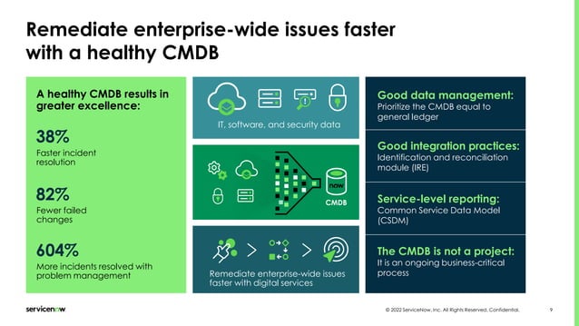 Ask the Experts Panel: How Customers Add Value to ServiceNow Discovery ...