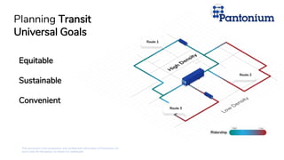 How to Design an On-Demand Transit Service | PPT
