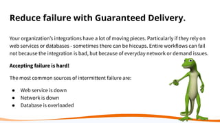 Automating the Enterprise with Event-Driven Workflows | PPT