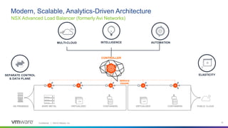 Delivering Applications with Full Lifecycle Automation in a Multi-Cloud World | PPT
