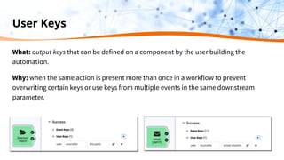 Automation Keys: What They Are and Why You Should Use Them | PPT