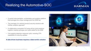 Webinar - Automotive SOC - Security Data Analytics for Connected ...