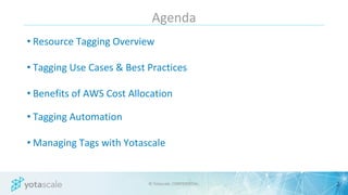 AWS Tag Management for Cost Allocation | PPT
