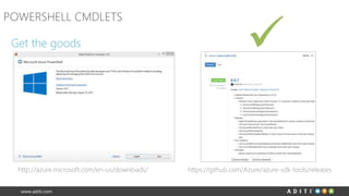 Strategies to automate deployment and provisioning of Microsoft Azure. | PPT